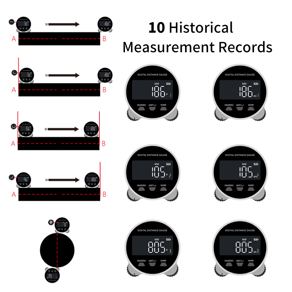Electronic Tape Measure with LCD Display - Wenzhou Sanhe Measuring ...